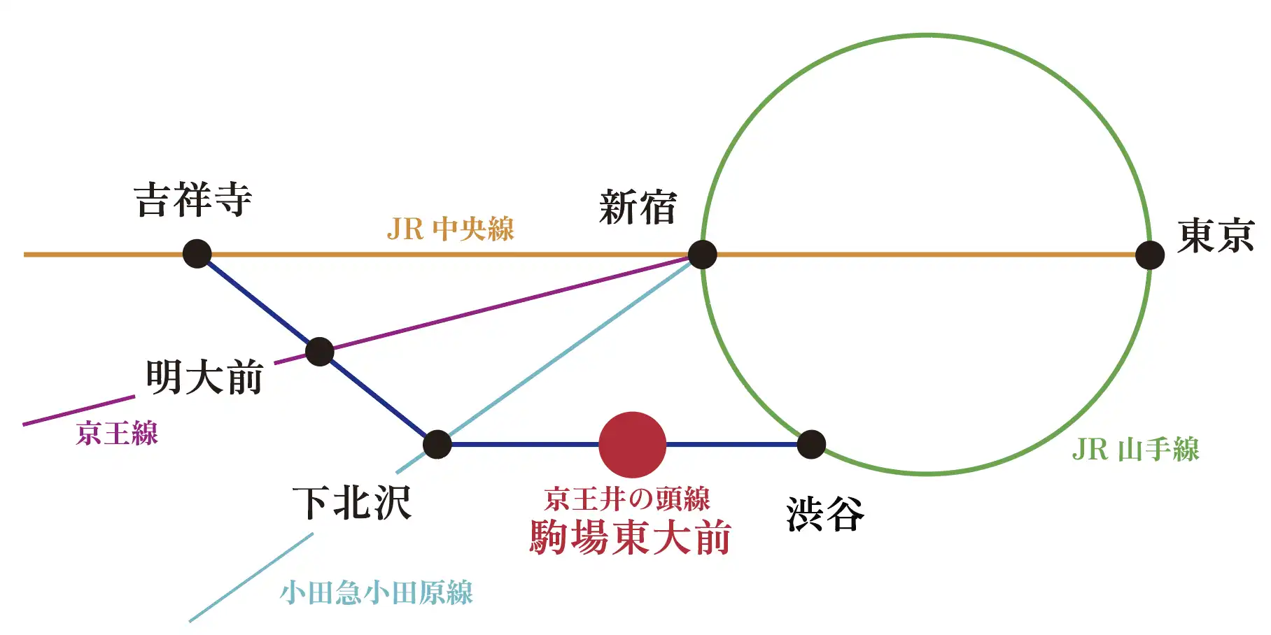 きみを染める旋律は - UTCr 2024駒場祭企画